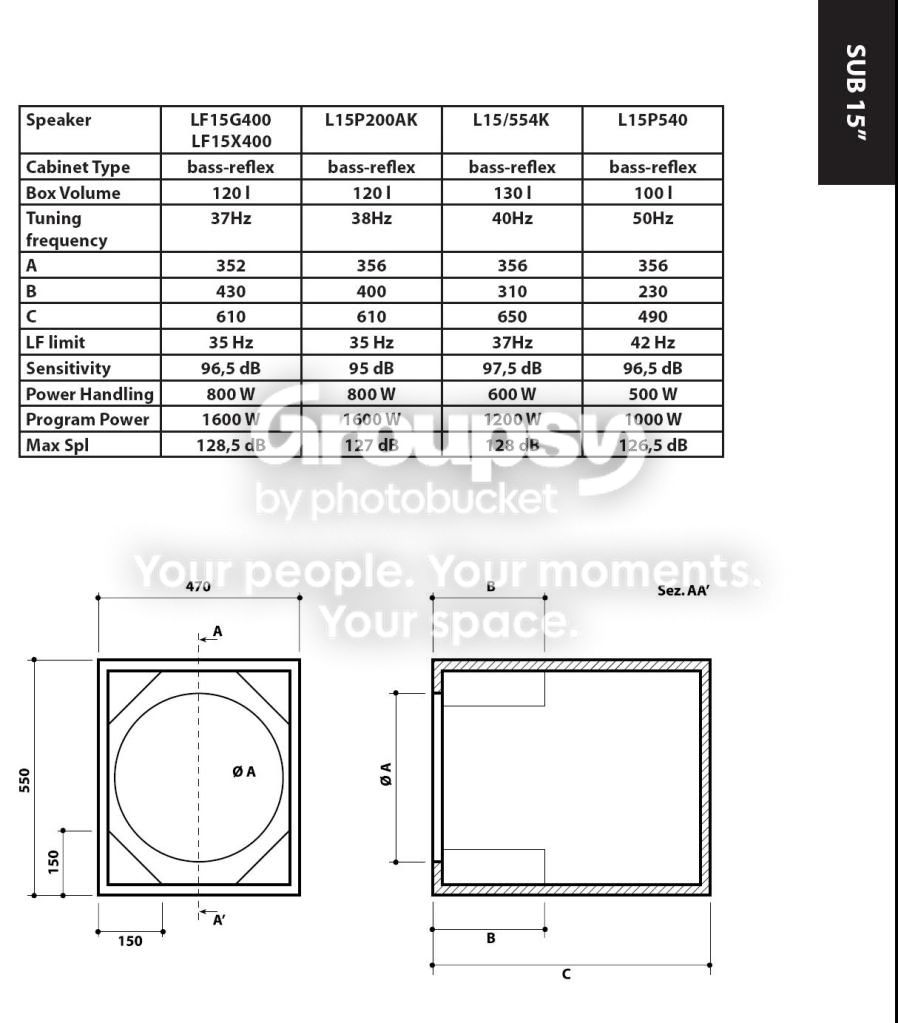 small bass cab plans any1 - Speakerplans.com Forums - Page 1